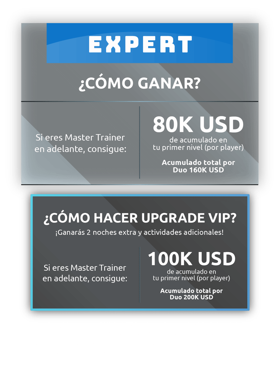 Smart Challenge | Reglas